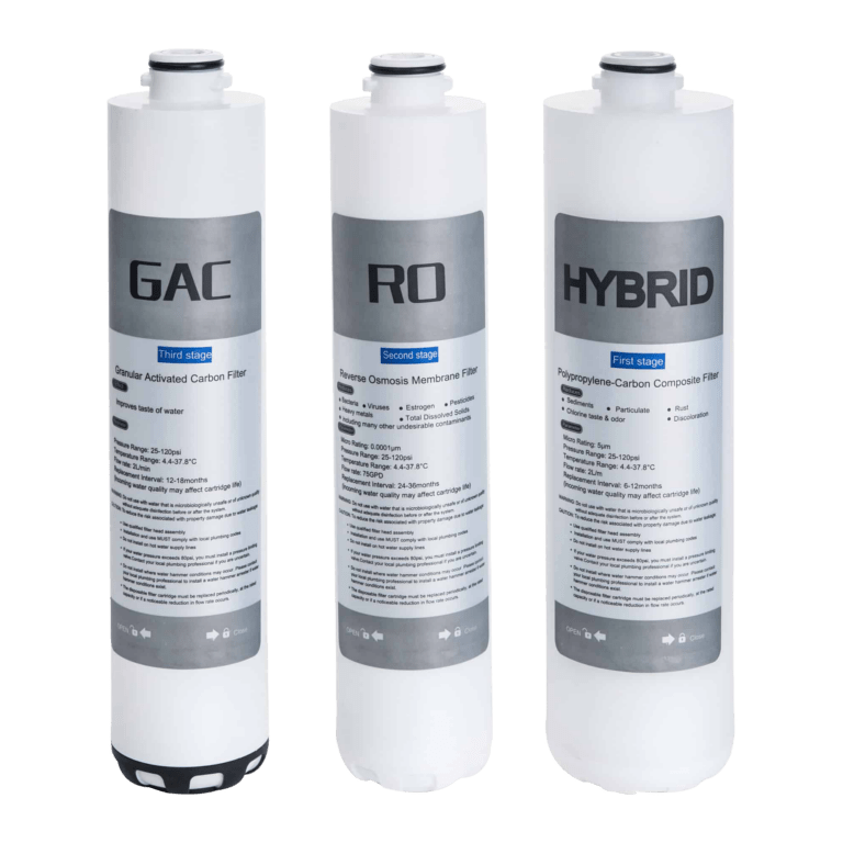 סט מסננים אינטגרלים למערכת אוסמוזה הפוכה HYDRO - HDS